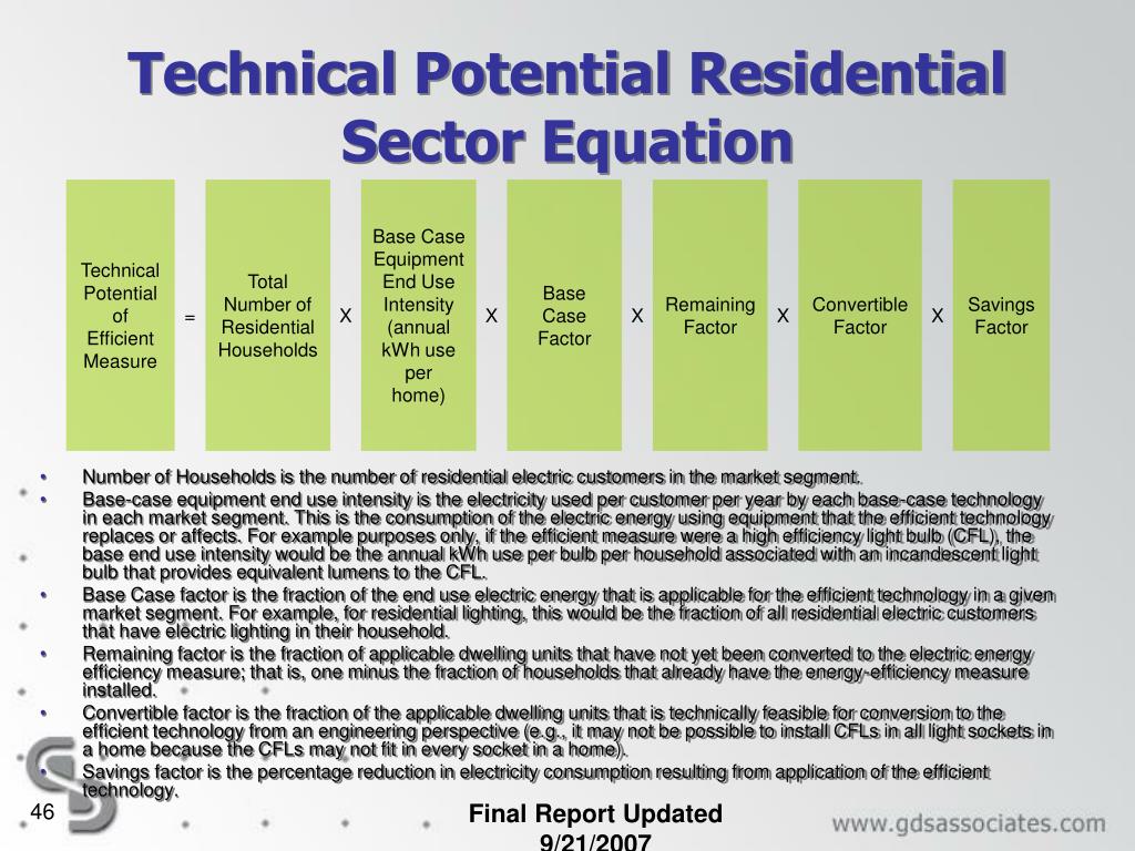 PPT - Electric Energy Efficiency Potential Study for Central Electric ...