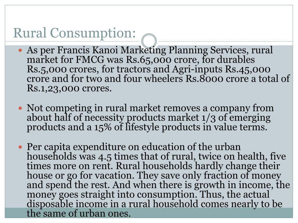 PPT - Indian Rural Market : A Brief Profile PowerPoint Presentation ...