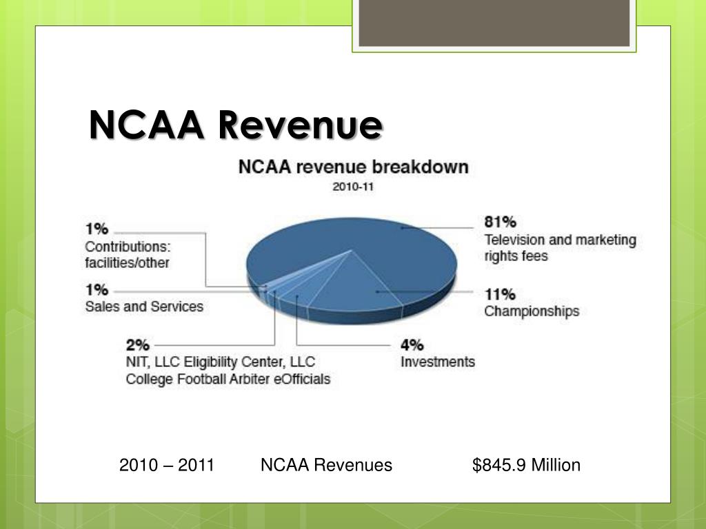 PPT - COLLEGE AND AMATEUR SPORTS PowerPoint Presentation, free download ...