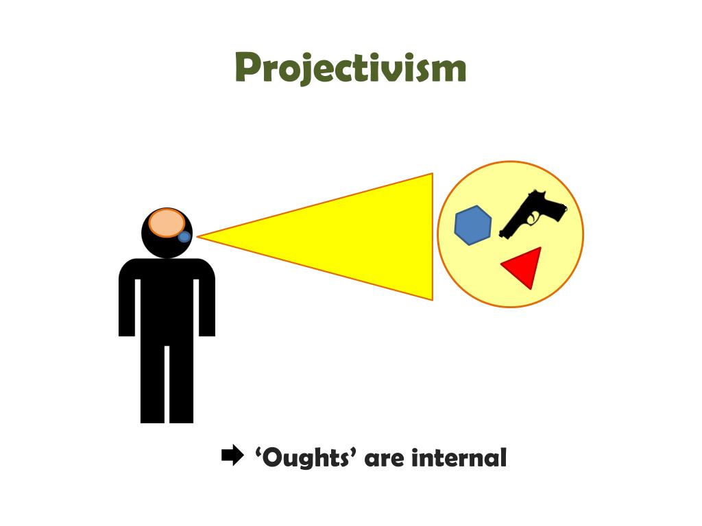 PPT - The Mind Meat of Business Ethics: Exploring Interdisciplinary ...