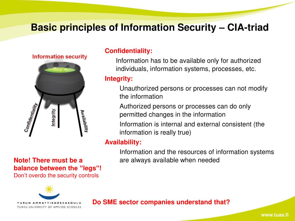 PPT - Enhancing Information Security Awareness for SMEs in Today's ...