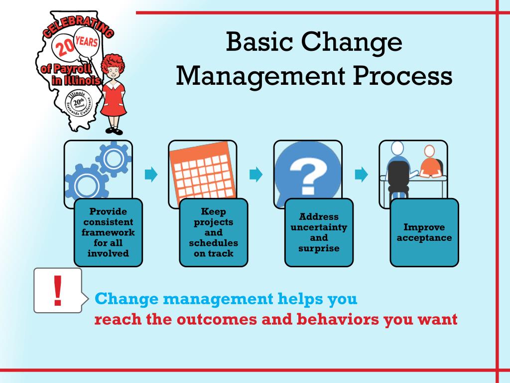 PPT - 20 th Annual IL Statewide APA Conference PowerPoint Presentation ...