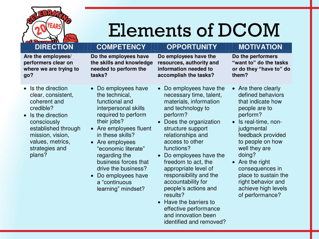 PPT - 20 th Annual IL Statewide APA Conference PowerPoint Presentation ...