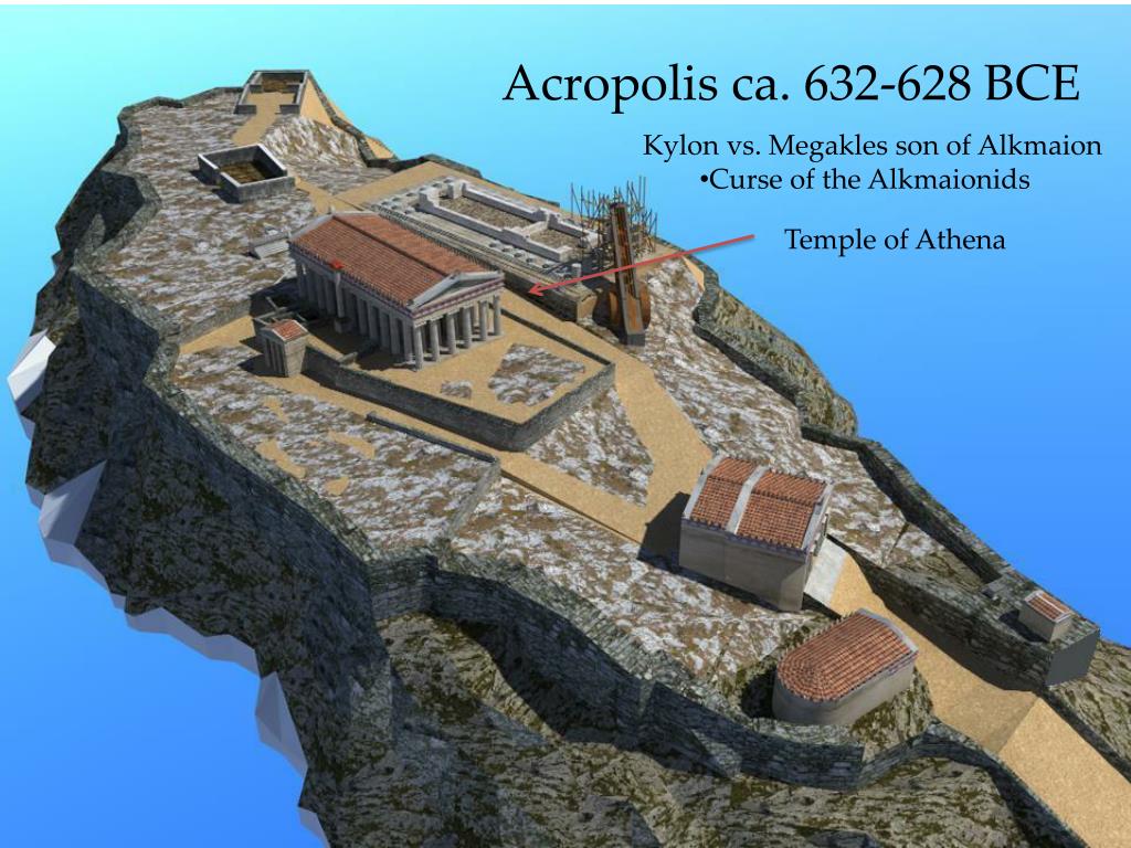 PPT - Athens in the age of Kylon, Drakon, Solon: 632-594 BCE Below ...