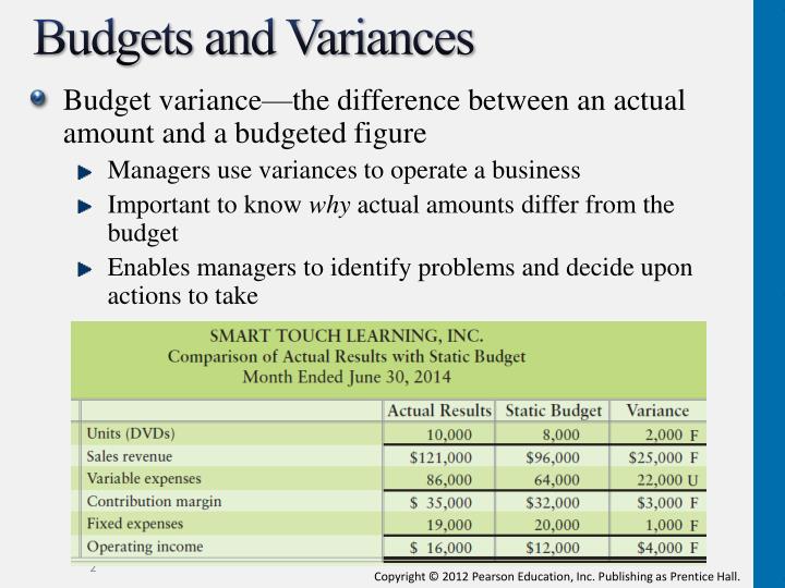 PPT - Flexible Budgets and Standard Costs PowerPoint Presentation - ID ...