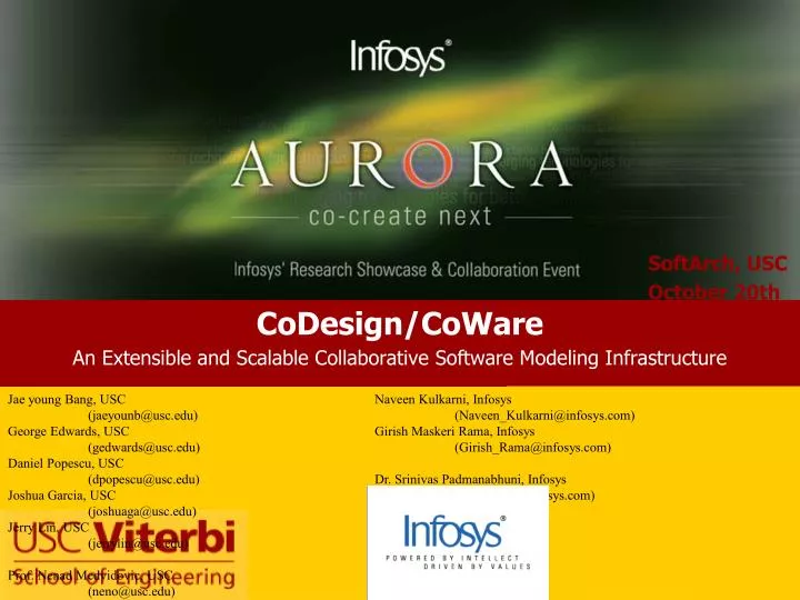 Ppt Codesigncoware An Extensible And Scalable Collaborative Software Modeling Infrastructure