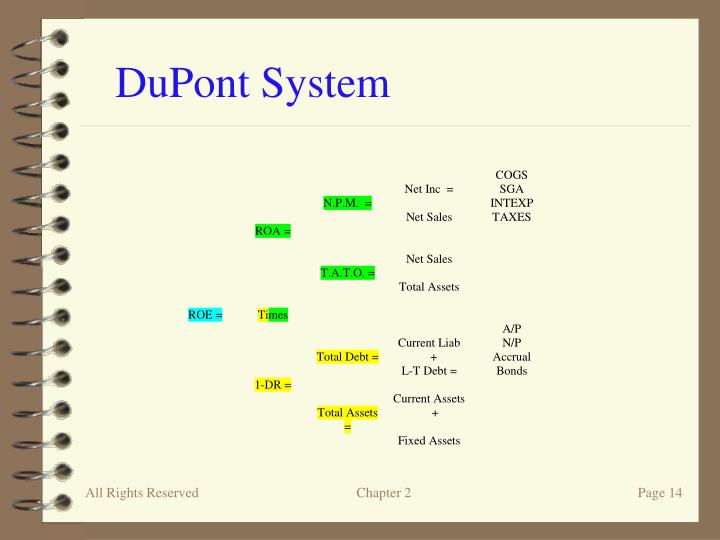 PPT - Analysis of Financial Statements Chapter 4 PowerPoint ...