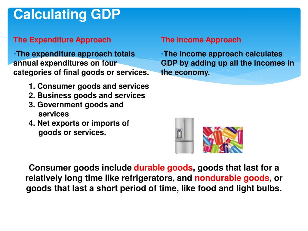 PPT - Gross Domestic Product PowerPoint Presentation, free download ...