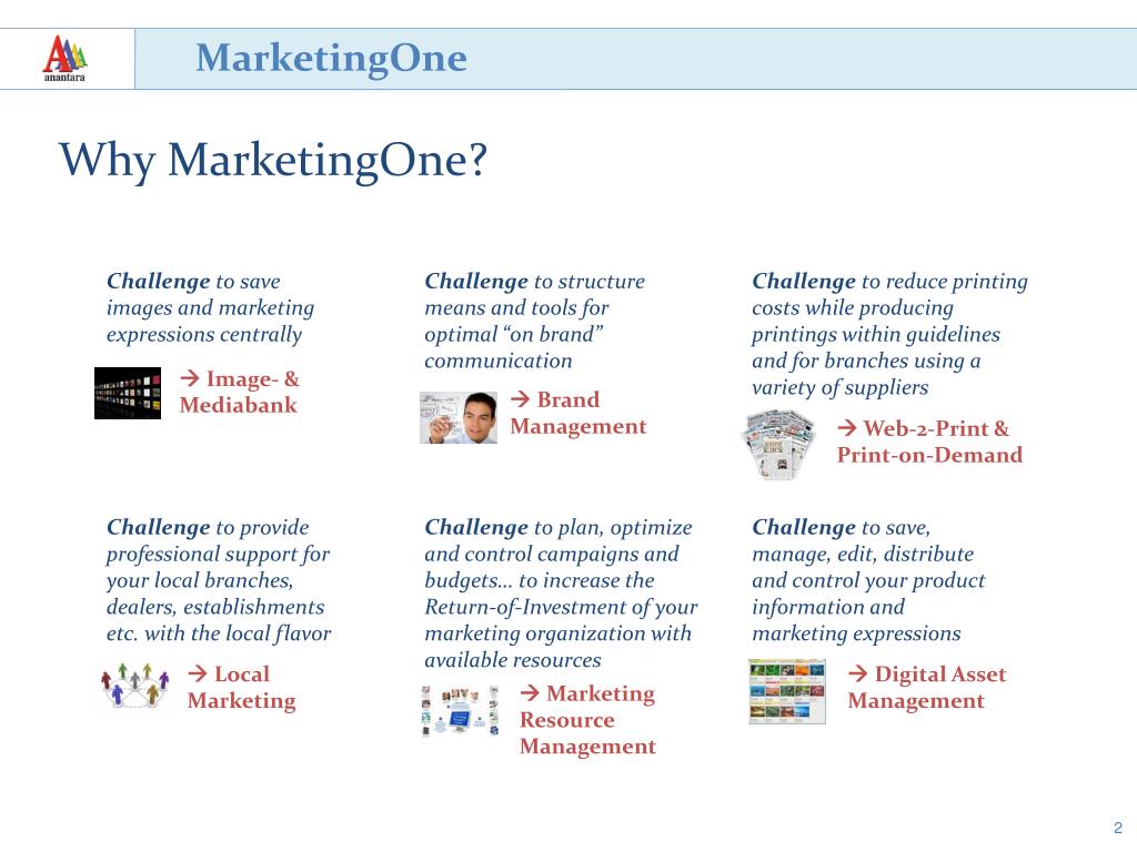 PPT - The solution for Marketing safe brand designing & flexible ...