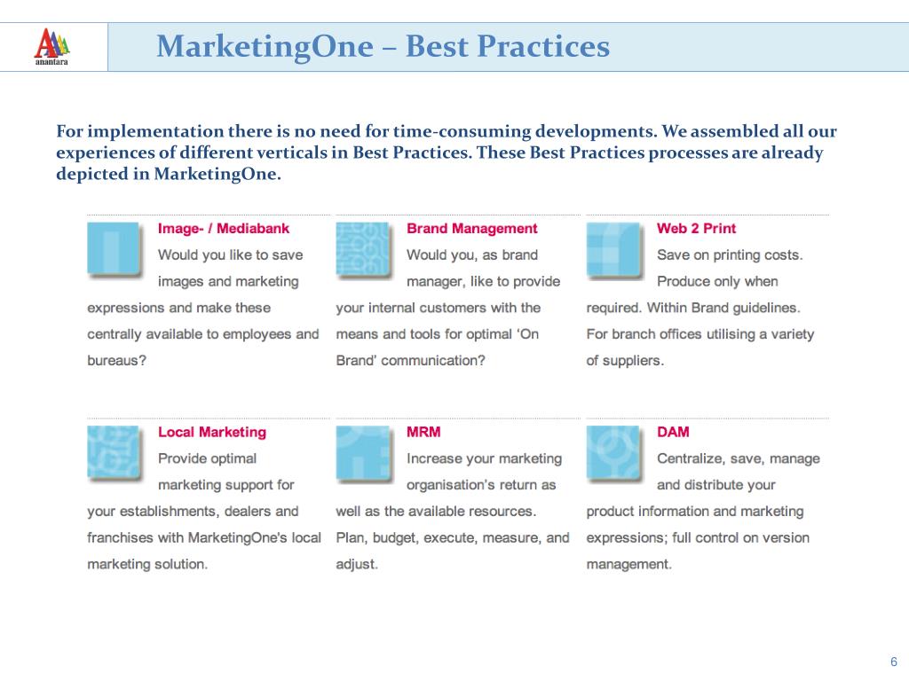 PPT - The solution for Marketing safe brand designing & flexible ...