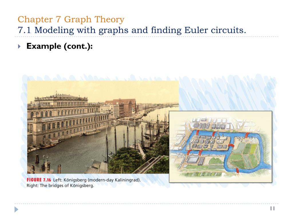 Ppt Chapter 7 Graph Theory 71 Modeling With Graphs And Finding Euler Circuits Powerpoint