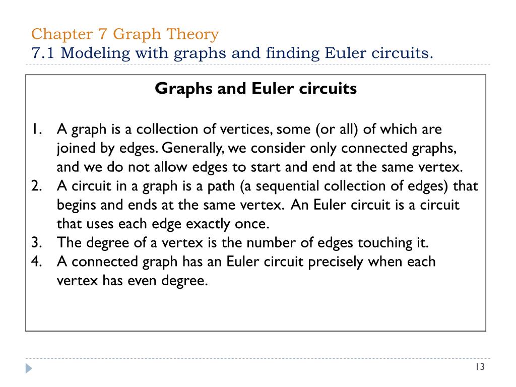 Ppt Chapter 7 Graph Theory 71 Modeling With Graphs And Finding Euler Circuits Powerpoint