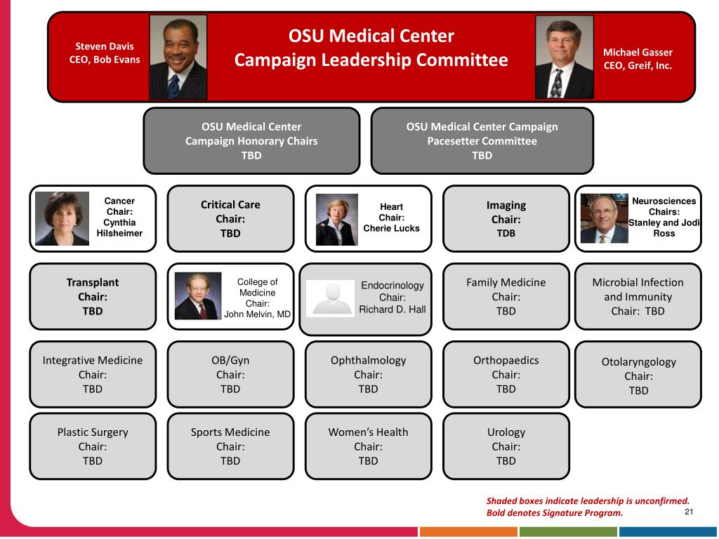 PPT - The Ohio State University College of Medicine PowerPoint ...