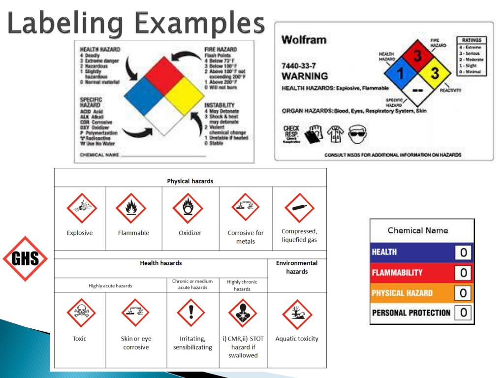 PPT - RYKO SOLUTIONS, INC . New Employee Safety Orientation PowerPoint ...