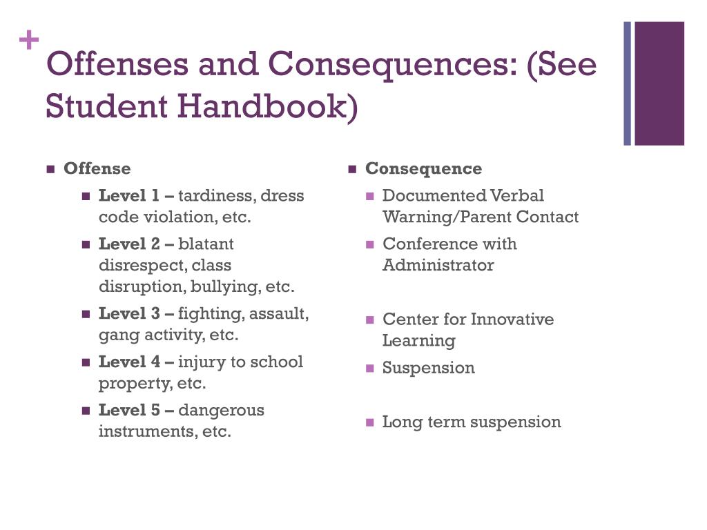 PPT - Hawley Middle School Room 315 PowerPoint Presentation, free ...