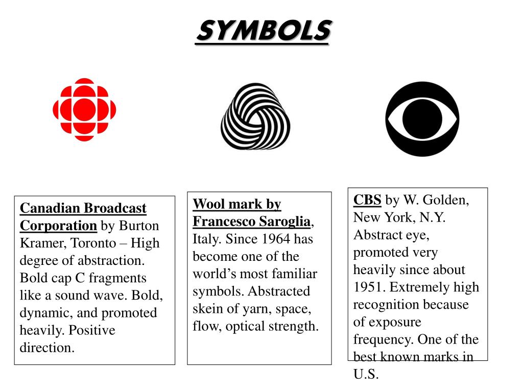 PPT - A BRIEF HISTORY OF SYMBOLS, MARKS, LOGOS, TRADEMARKS AND ...