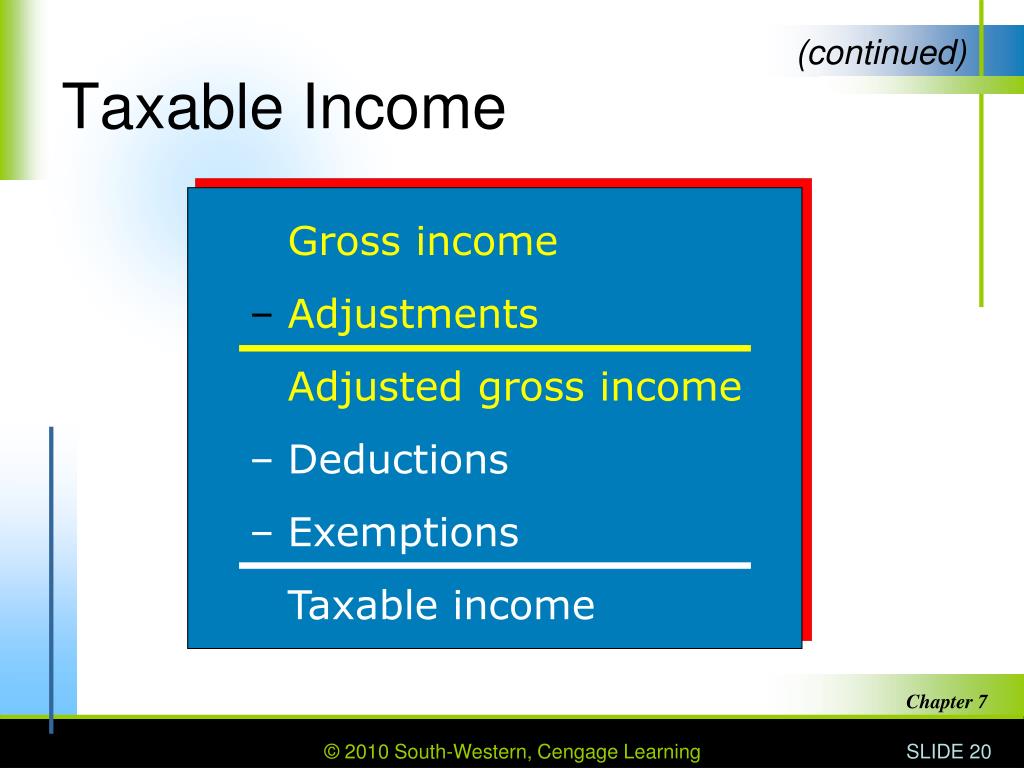 PPT - Federal Income Tax PowerPoint Presentation, free download - ID ...