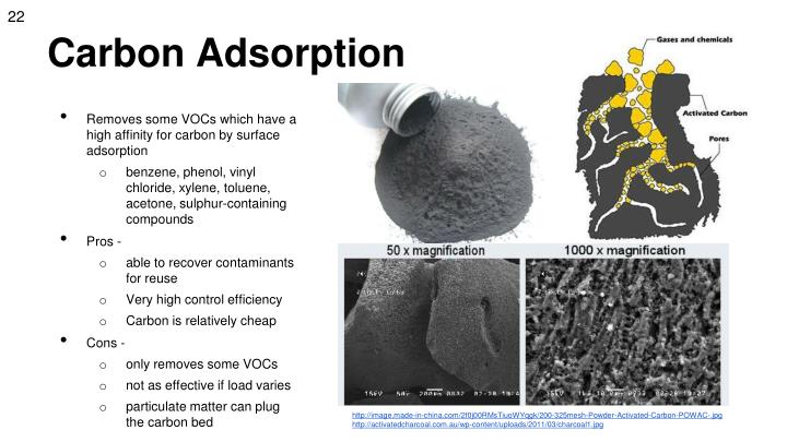PPT - Air Pollution PowerPoint Presentation - ID:1632331