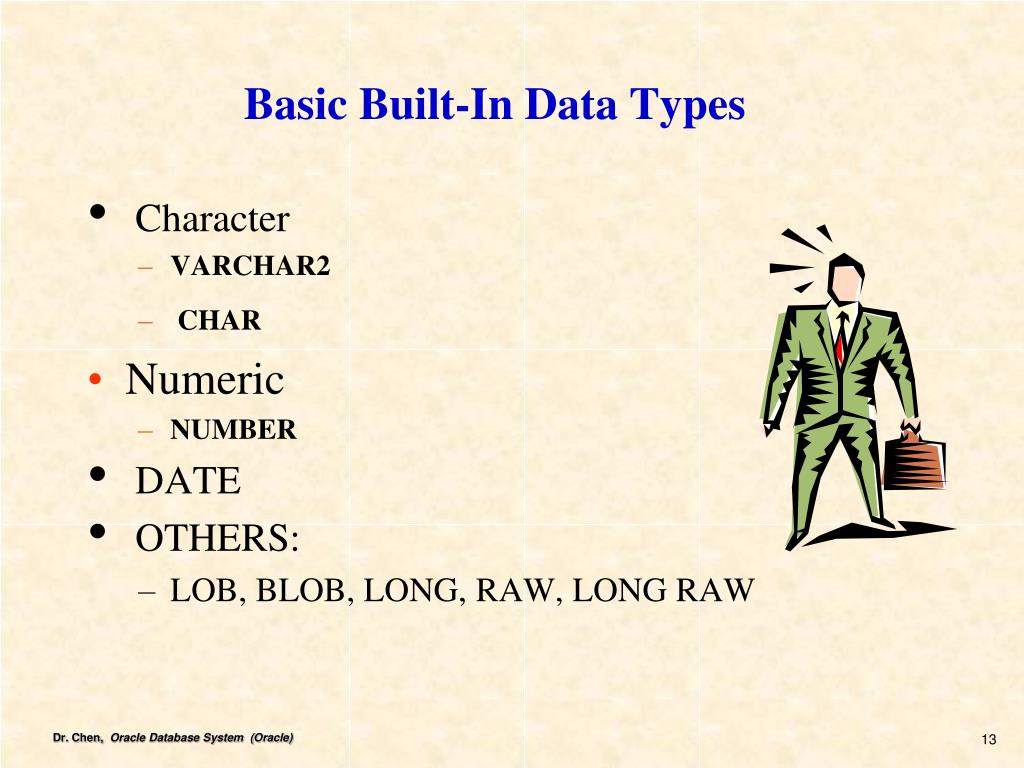 Ppt Chapter 3 Table Creation And Management Creating And Modifying Database Tables 7750