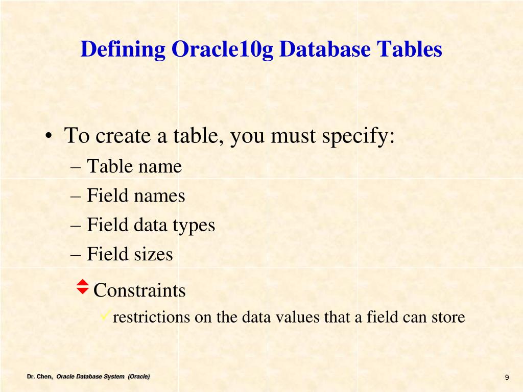 Ppt Chapter 3 Table Creation And Management Creating And Modifying Database Tables