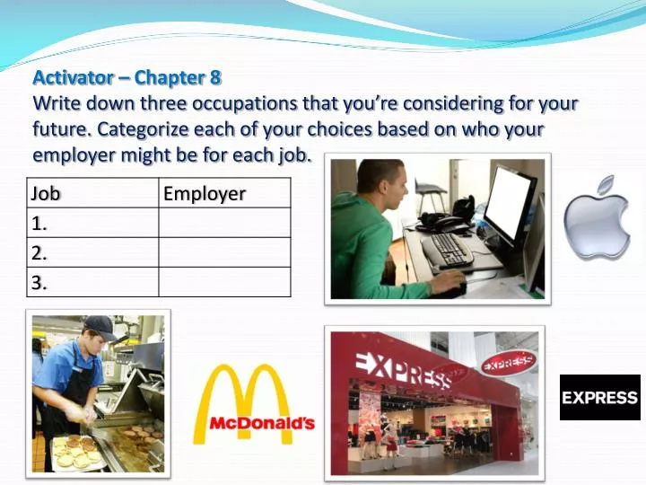 PPT - Chapter 8 - Business Organizations PowerPoint Presentation, free ...