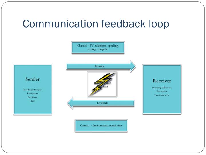 PPT - Charting Your own Course: Workshop slides PowerPoint Presentation ...