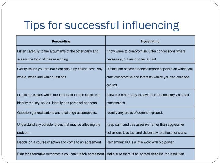 PPT - Charting Your own Course: Workshop slides PowerPoint Presentation ...