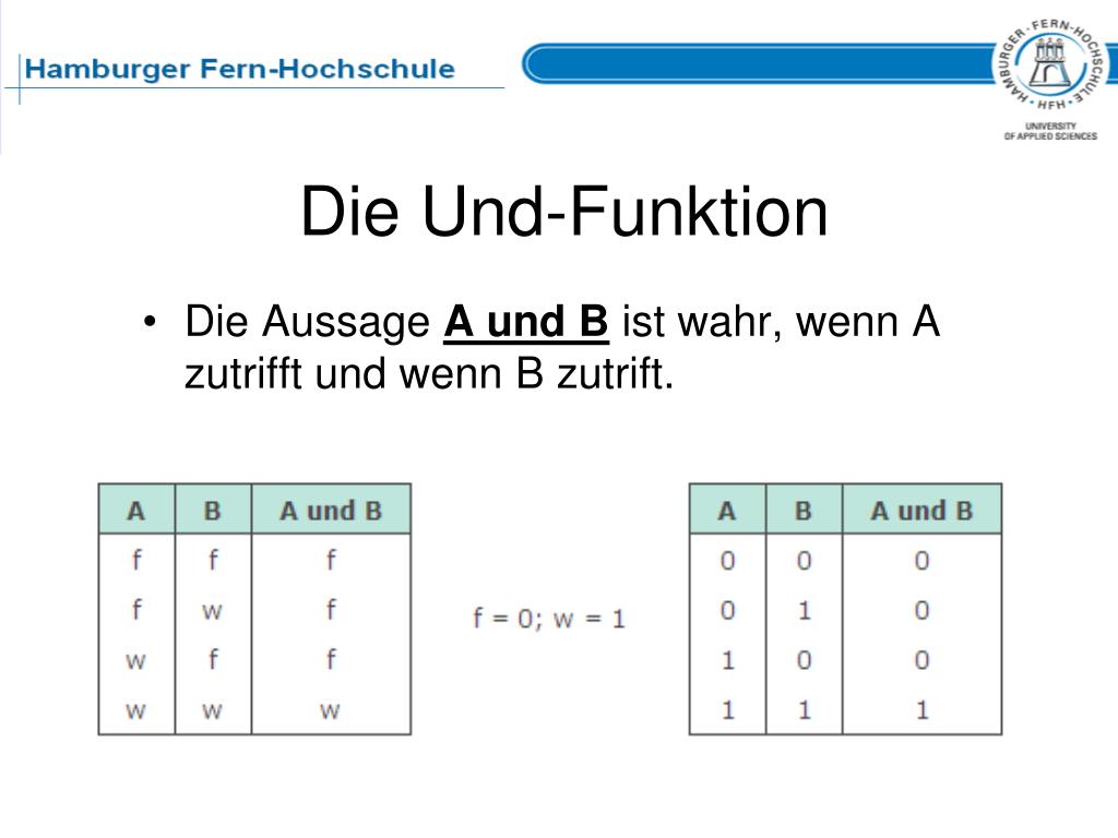 PPT - Grundlagen der IuK - Technologien PowerPoint Presentation, free ...