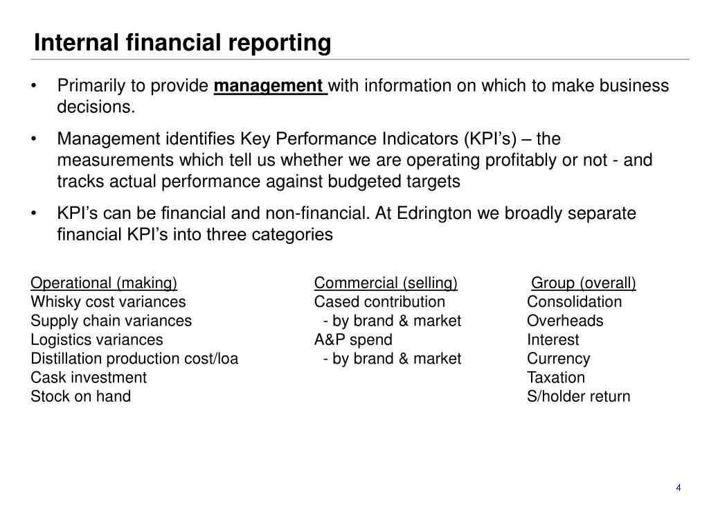 PPT - Financial Reporting PowerPoint Presentation, free download - ID ...