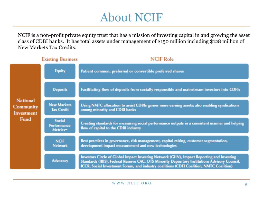 PPT - Banking on Reform: Are We Entering an Era of Sustainable Banking ...