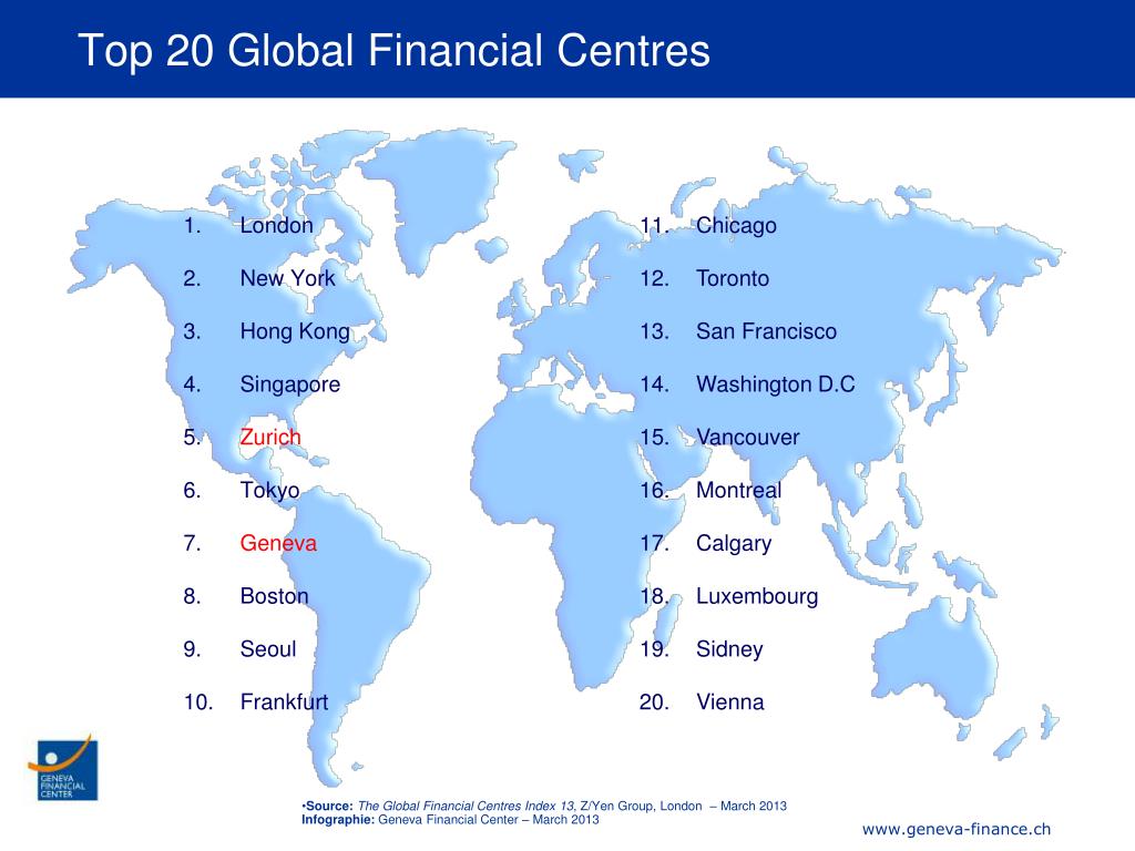 PPT - Bernard Droux Chairman Geneva Financial Center PowerPoint ...