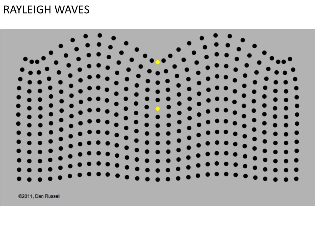 PPT - Earthquake Seismology: Rayleigh waves Love waves Dispersion ...