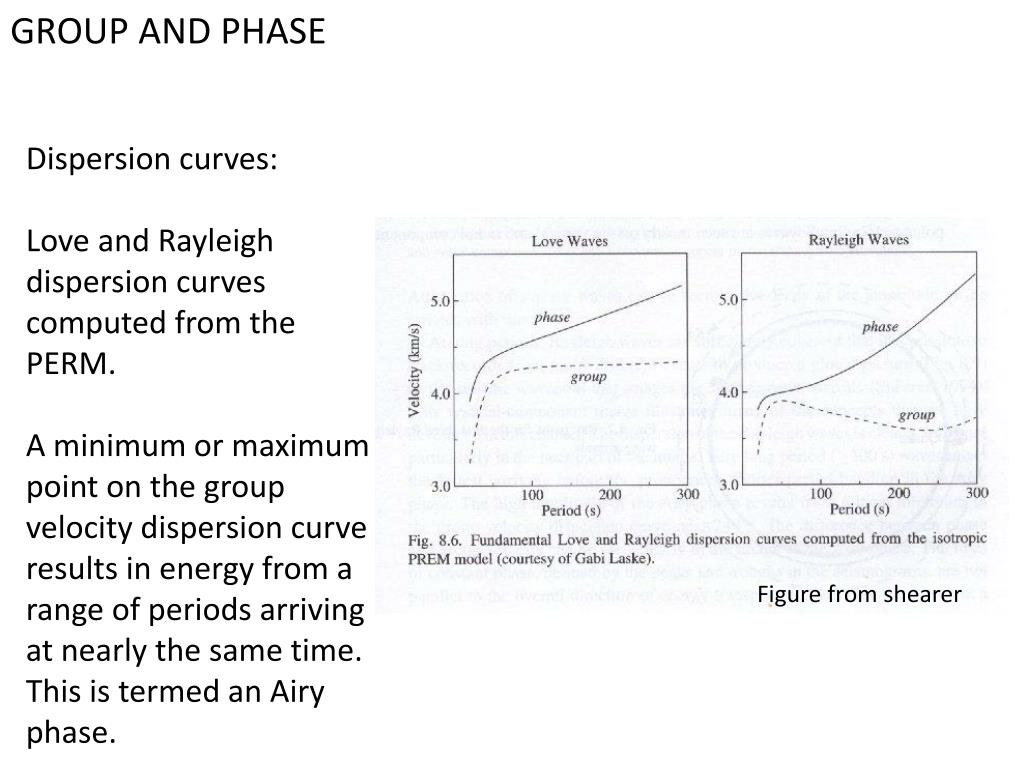 PPT - Earthquake Seismology: Rayleigh waves Love waves Dispersion ...