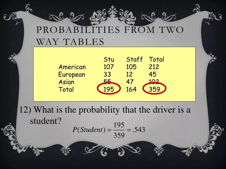 PPT - Probabilities from two way tables PowerPoint Presentation, free ...