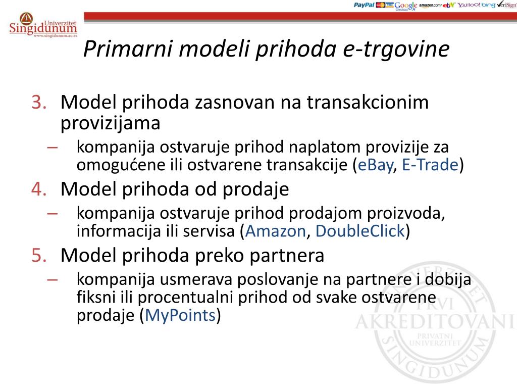 PPT - Tema 2: Elektronski poslovni modeli i koncepti u elektronskoj ...