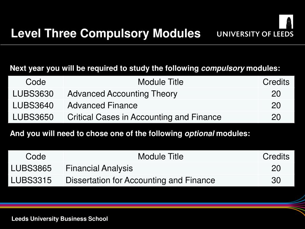 PPT - BSc Accounting and Finance: Options Fair PowerPoint Presentation ...