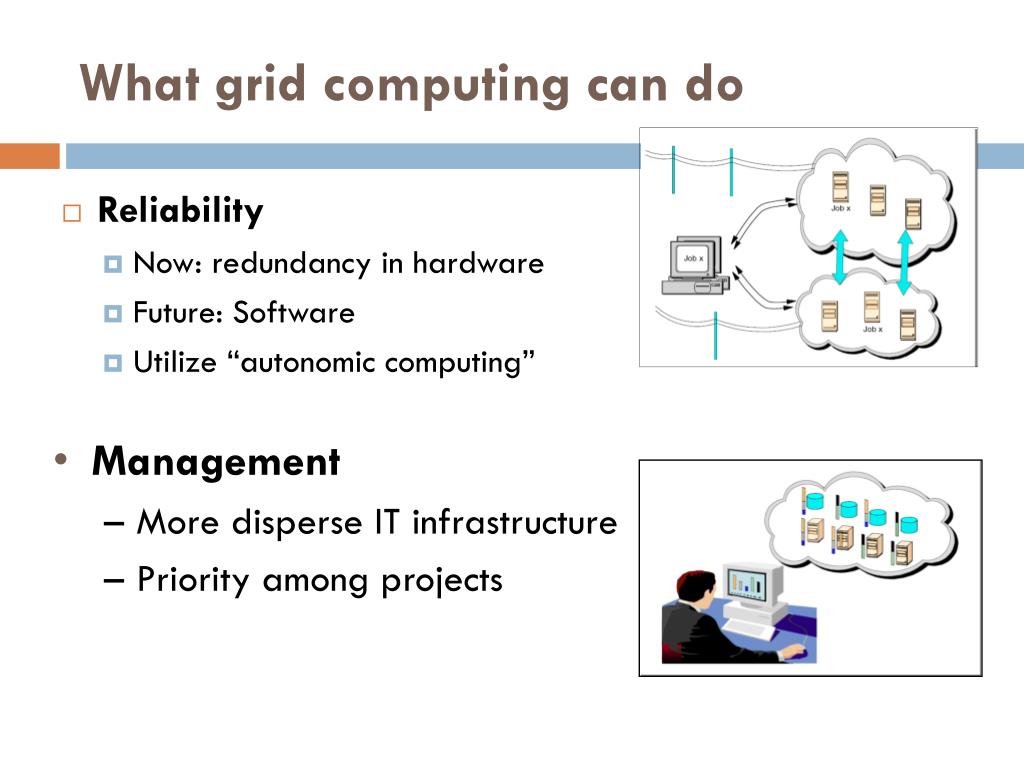 PPT - Grid Computing PowerPoint Presentation, free download - ID:1634090 PPT - Grid Computing PowerPoint Presentation, free download - ID:1634090