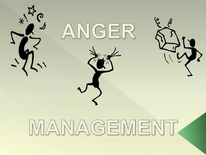 PPT - ANGER PowerPoint Presentation, free download - ID:1634283