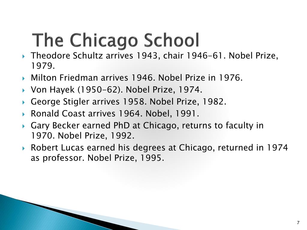 PPT - Milton Friedman and the Chicago School of Economics PowerPoint ...
