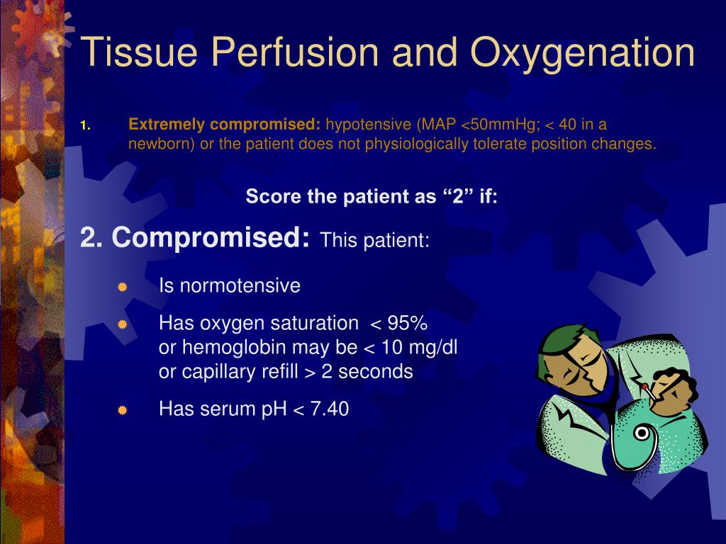 PPT - Learning Best Practice Skin Care Pressure Ulcer Risk Assessment ...