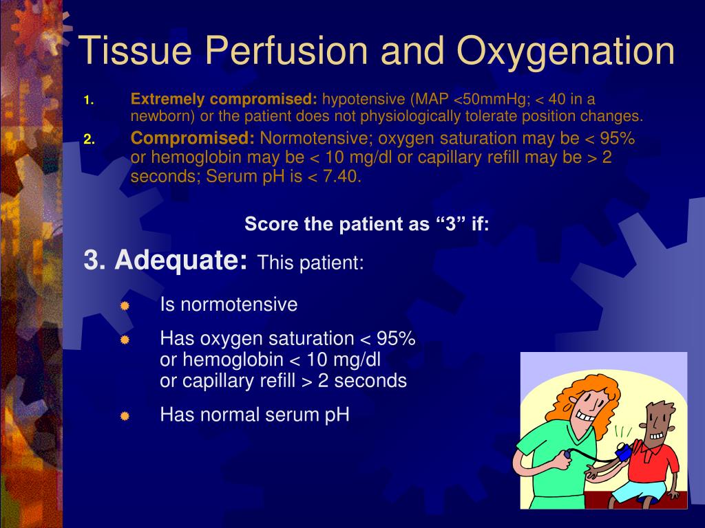 PPT - Learning Best Practice Skin Care Pressure Ulcer Risk Assessment ...