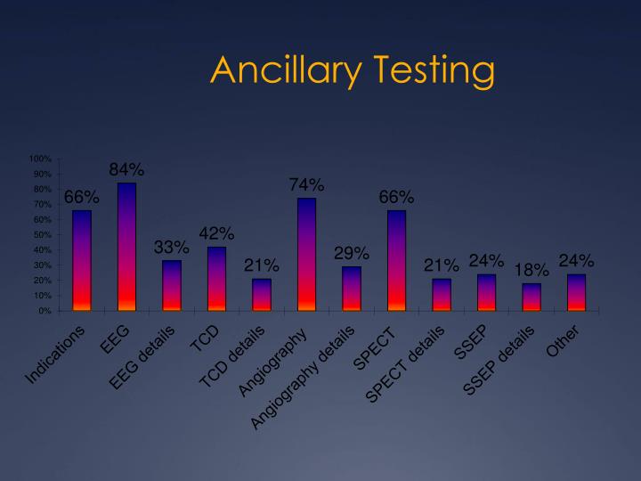 PPT - Brain Death: An Update on New Important Initiatives PowerPoint ...