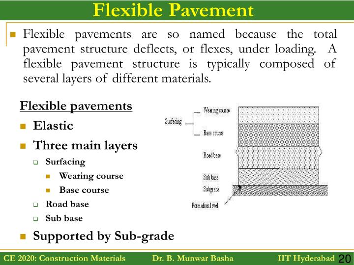 PPT - Pavement Types PowerPoint Presentation - ID:1634873
