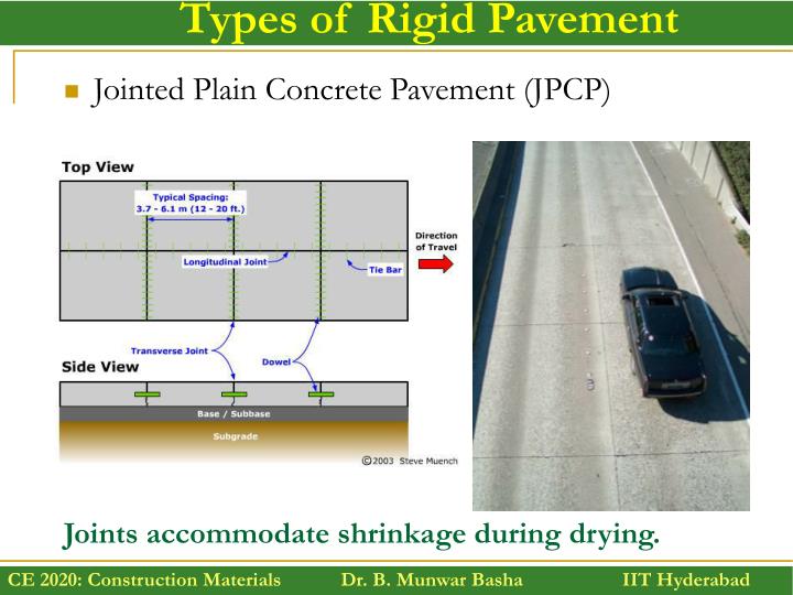PPT - Pavement Types PowerPoint Presentation - ID:1634873