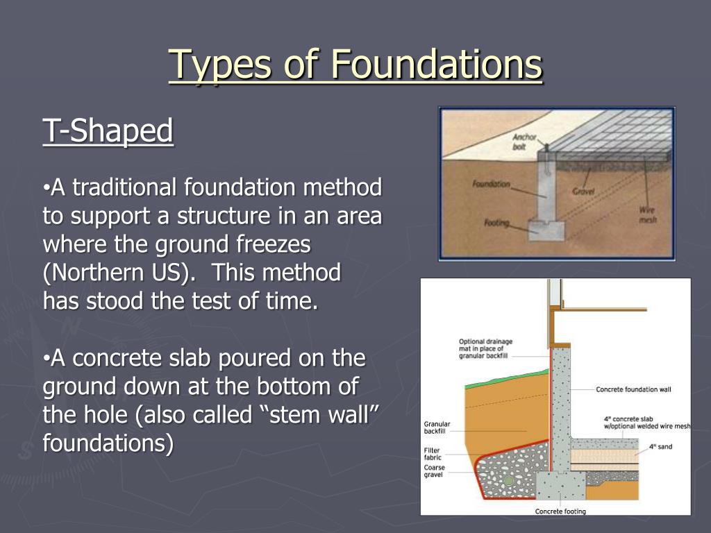 PPT - House Construction (Foundation Plans) PowerPoint Presentation ...