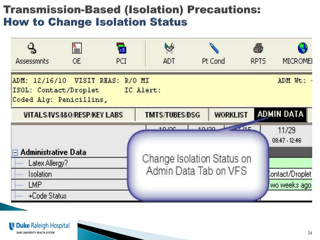 PPT - INFECTION PREVENTION & CONTROL AT DUKE RALEIGH HOSPITAL ...