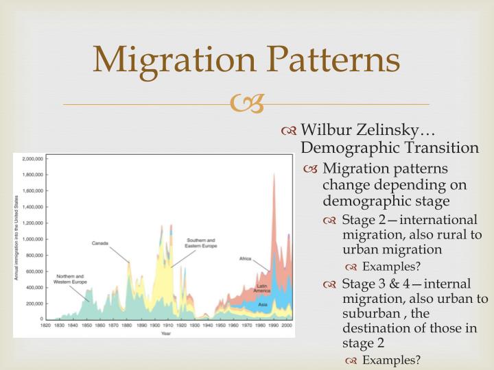 PPT - Migration PowerPoint Presentation - ID:1635253