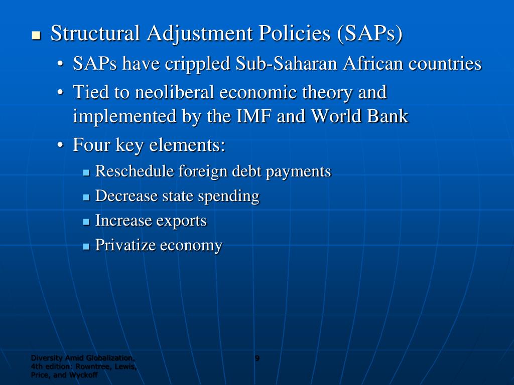 PPT - North Africa and Southwest Asia PowerPoint Presentation, free ...