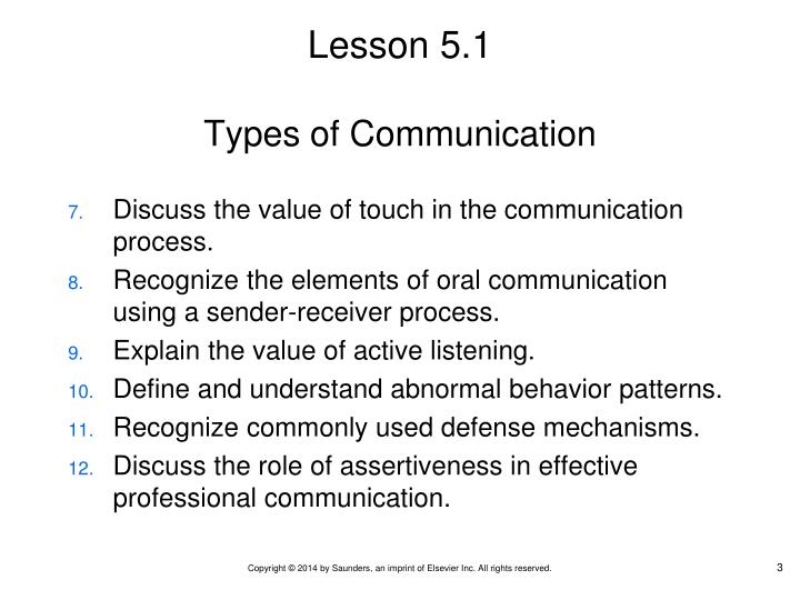 PPT - Chapter 5 Interpersonal Skills and Human Behavior PowerPoint ...