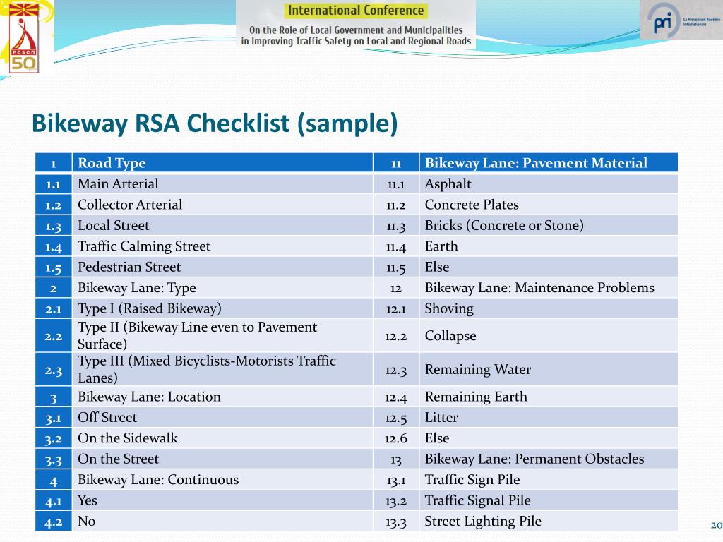 PPT - University of Thessaly Department of Civil Engineering Road ...